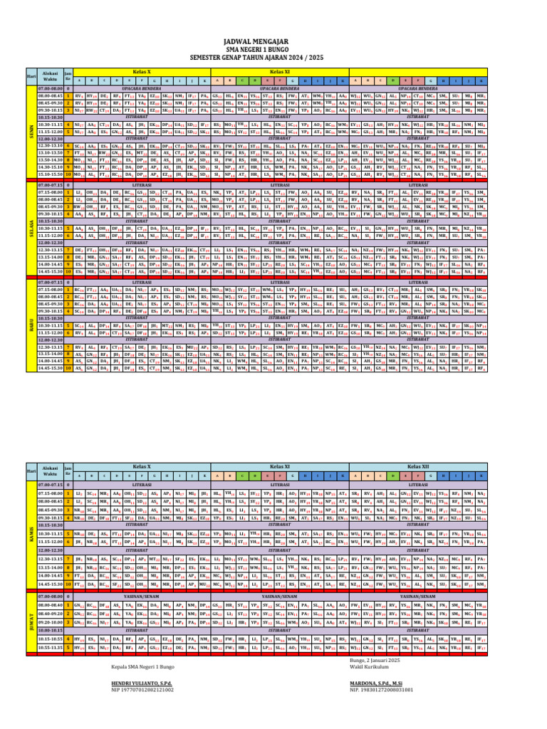 Jadwal PBM Genap Final - 04!1!2025 | PDF