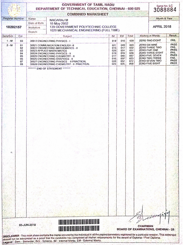 CLG Marksheet | PDF