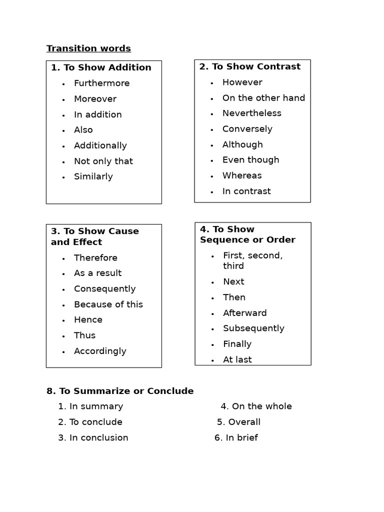 Transition Words | PDF