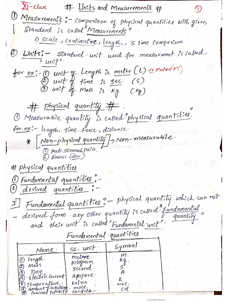 Unit and Measurements 11th Class Chapter 2 | PDF