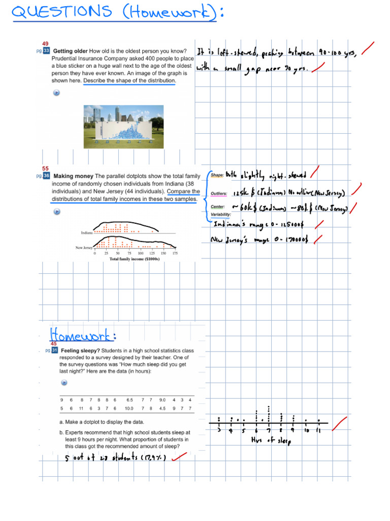 S2 C2 L3 L4 Quantitative Data Dot Plot Stem-And-leaf Plot Histogram ...