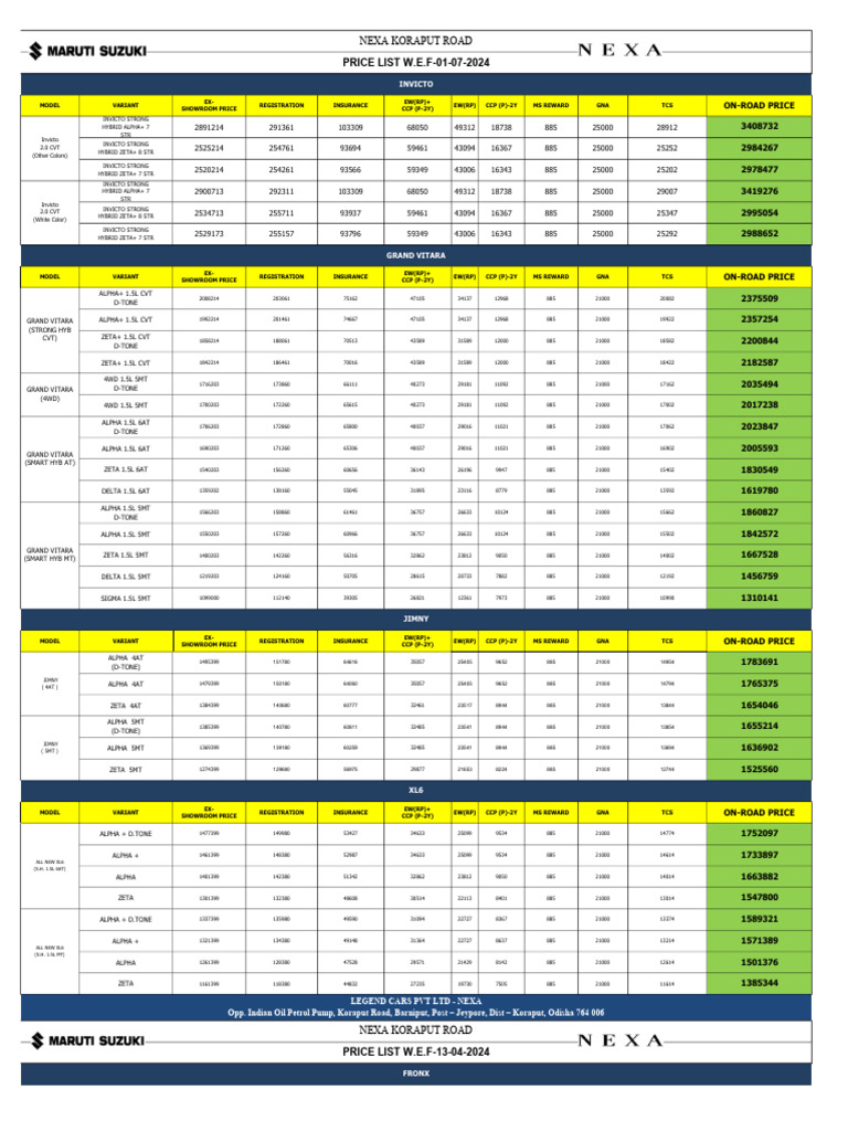 NEXA PRICE LIST JUNE 2024-1 | PDF | Land Vehicles | Automotive Industry