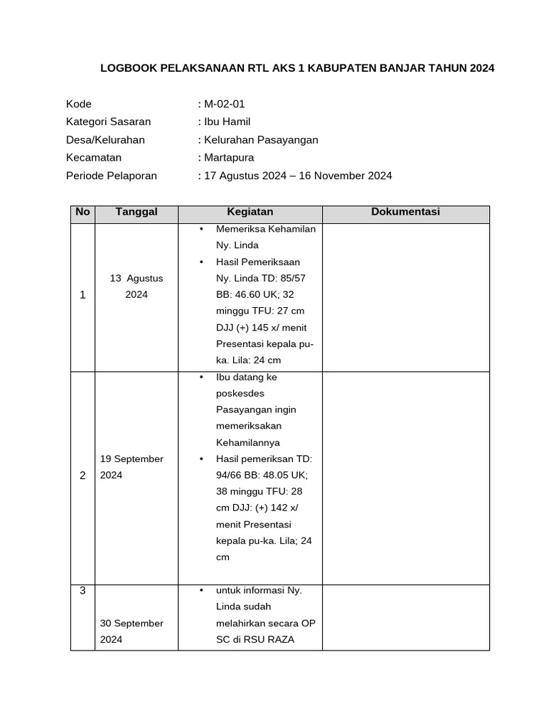 Kode Sasaran_Logbook Pelaksanaan RTL AKS 1 2024 (Ny. Linda) | PDF Kode Sasaran_Logbook Pelaksanaan RTL AKS 1 2024 (Ny. Linda) | PDF