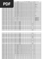 VIMS Flipper ONGC Users | PDF | Invoice | Foreign Exchange Market