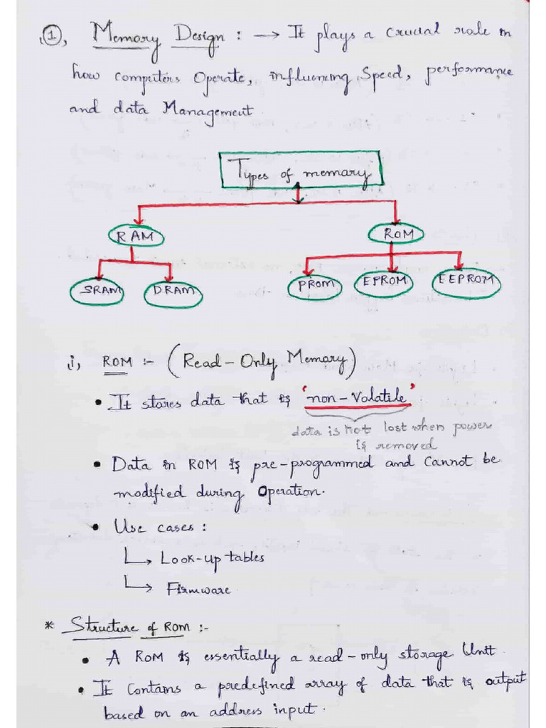 DAY-10 - Memory Design | PDF