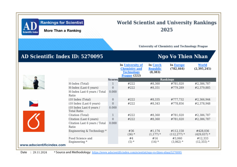 mpdf | PDF | Library Science | Applied Statistics mpdf | PDF | Library Science | Applied Statistics