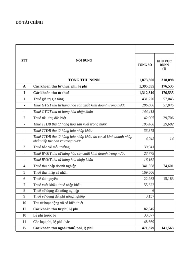 DT-2025-N-B04-TT343-NN001 | PDF
