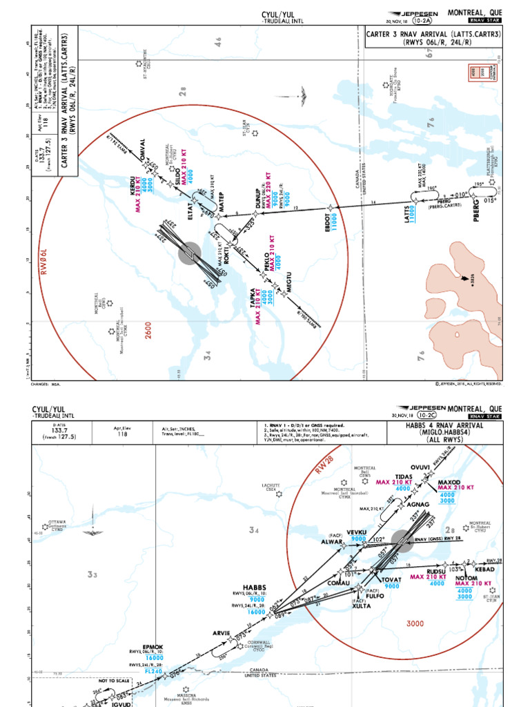 CYUL 1812 Charts | PDF