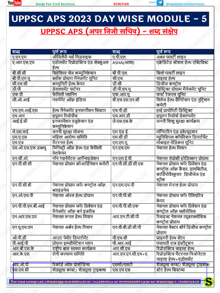 APS PART 5 | PDF