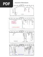 10.3 Ratio of CPM and CVM | PDF | Science & Mathematics