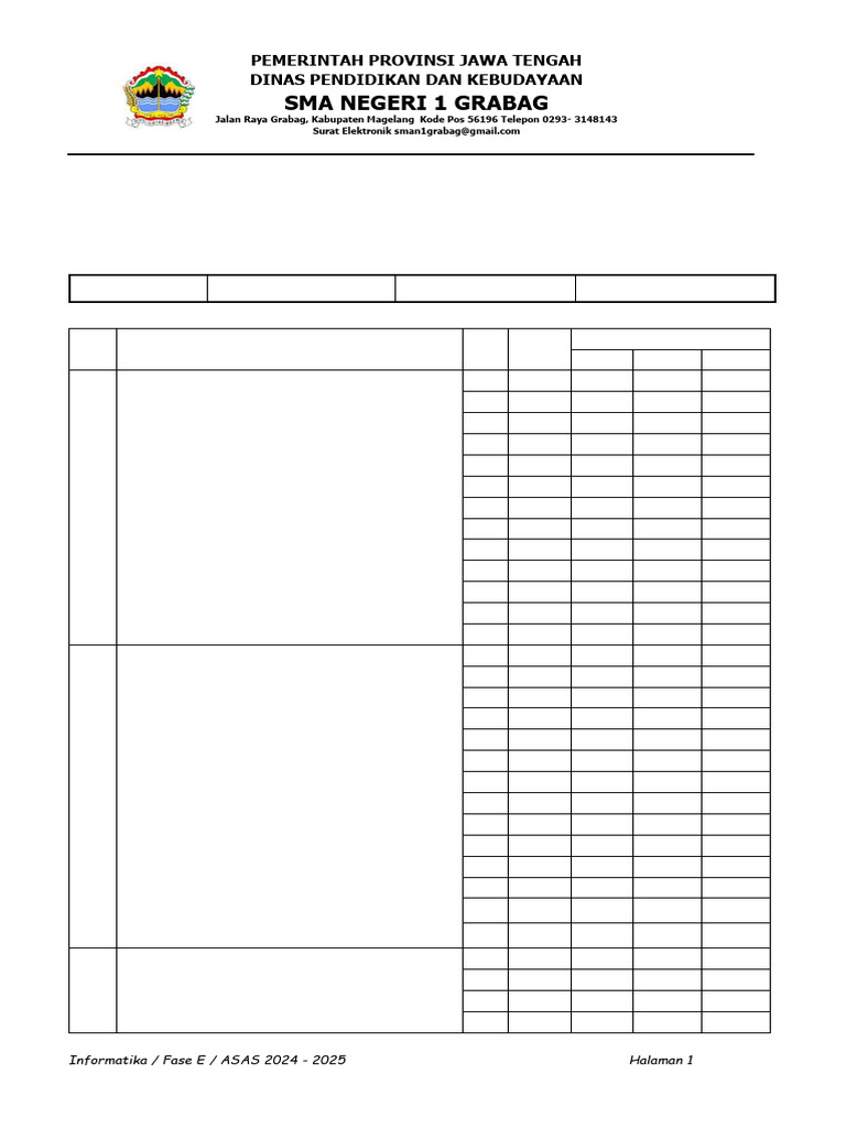 Kisi-kisi Asas Informatika 2024 | PDF