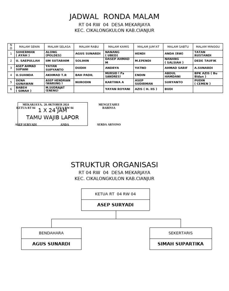 JADWAL RONDA RT 01 RW 03 - | PDF