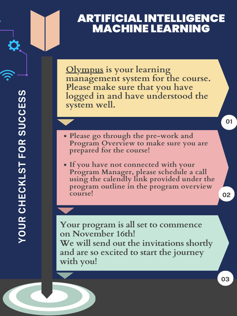 Checklist To Success | PDF