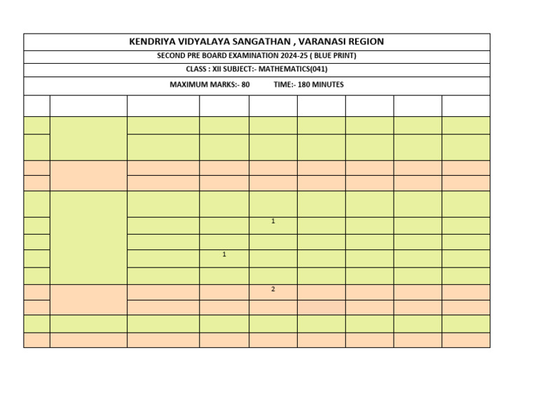BP Pre Board-2 2024-25 | PDF