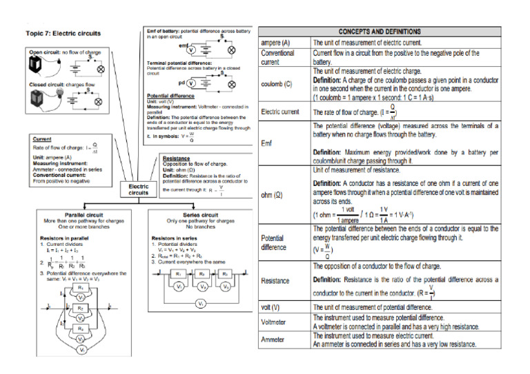 Electric Circuits Notes Grade 10 Physics | PDF