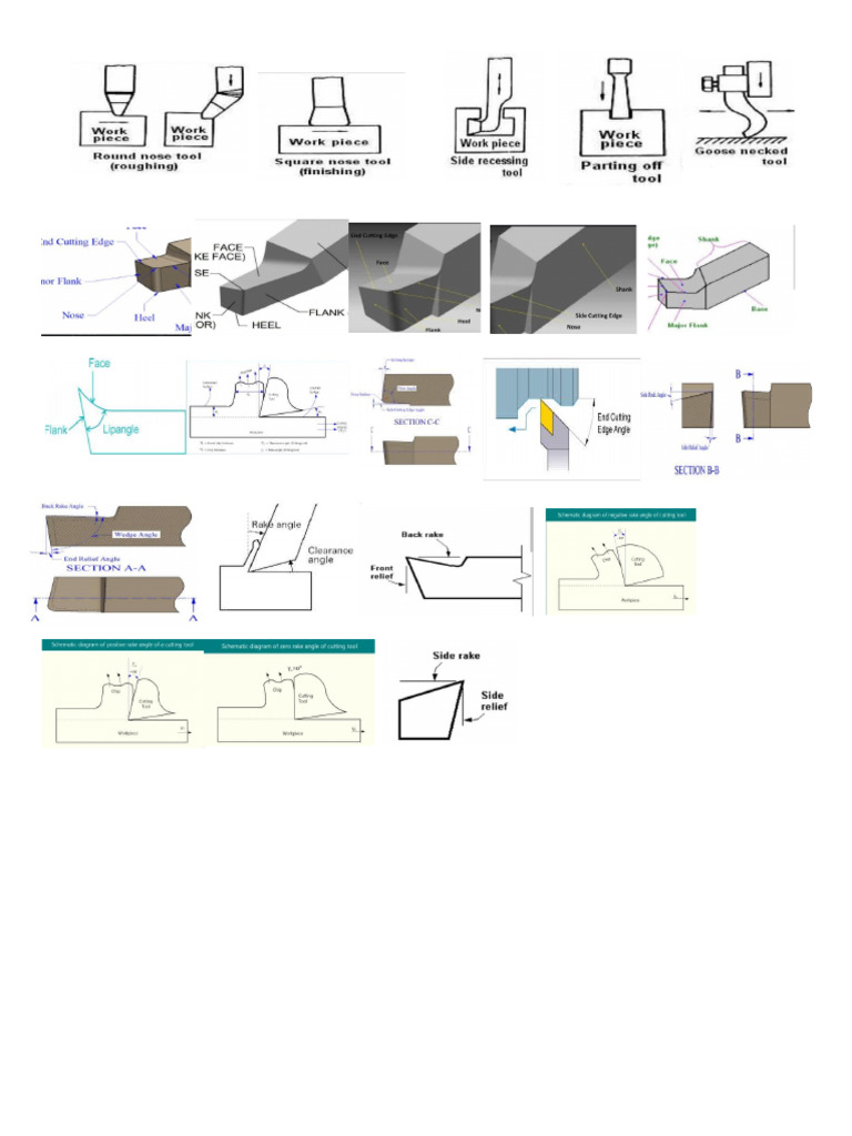 MT Pic Act. | PDF