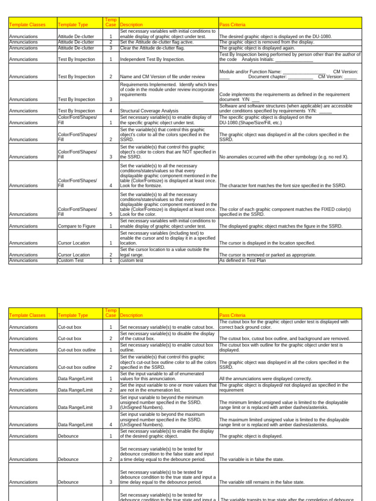 Verification Class And Template Types 4 Pdf Pointer Computer Programming Software Bug 3757
