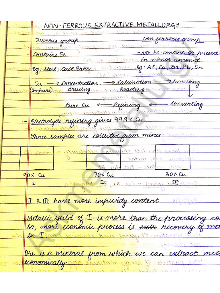 Extractive Metallurgy-2 (Askmemetallurgy) | PDF