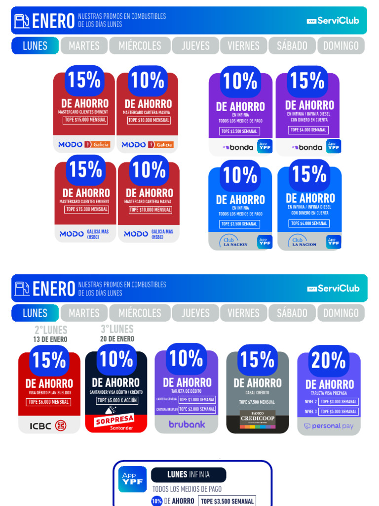 Promociones Serviclub ENERO 2025 | PDF | Tarjeta de débito | Visa Inc.