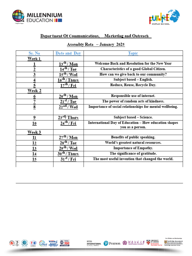 January 2025 Assembly Rota Topics | PDF