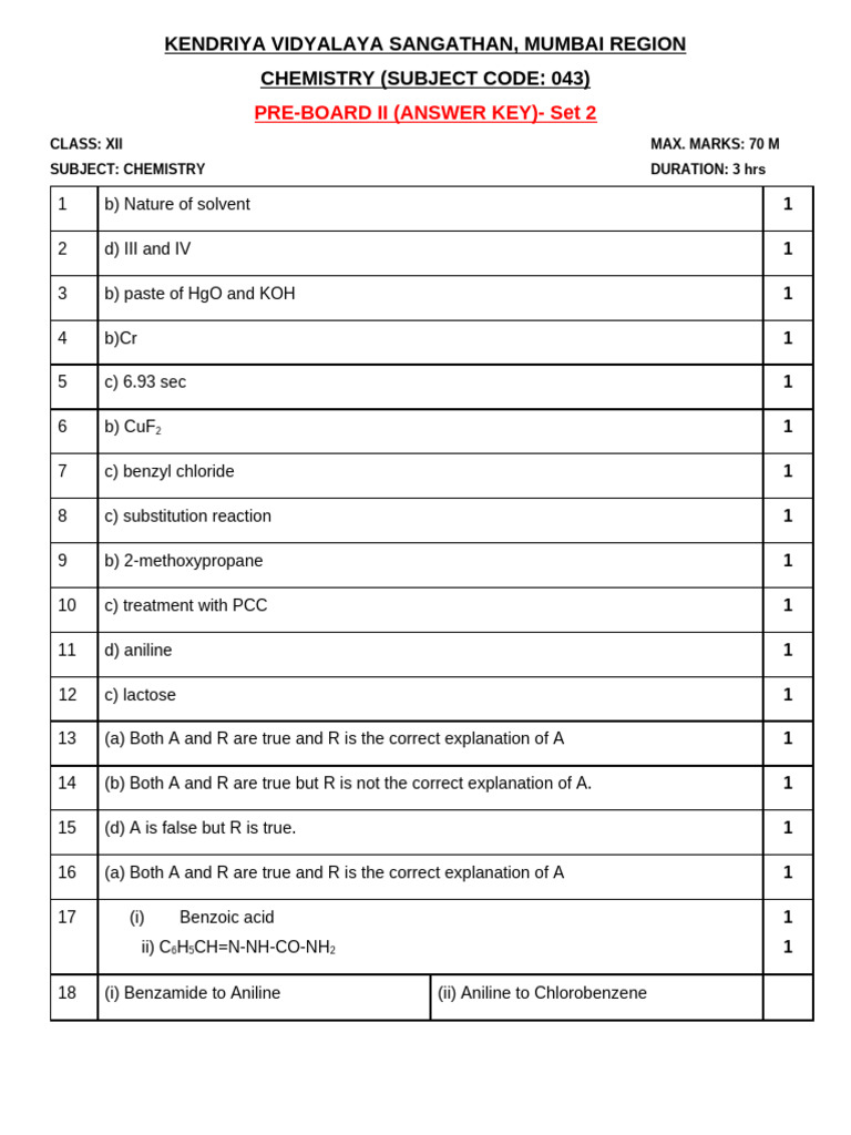 Chem Class Xii -Ms_ Pb2-Set -2 | PDF | Amine | Hydroxide