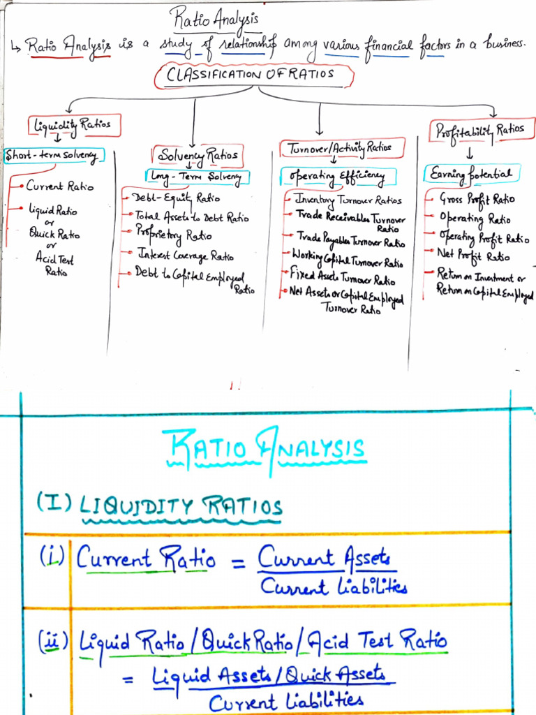 Accounting Ratios Notes Pdf Revenue Interest