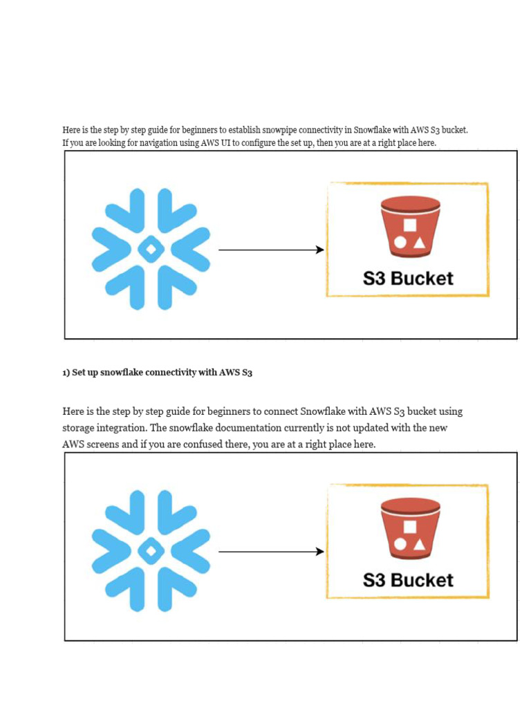 Guide to connect to AWS s3 AND Snowpipe setup for AWS S1 | PDF | Amazon ...