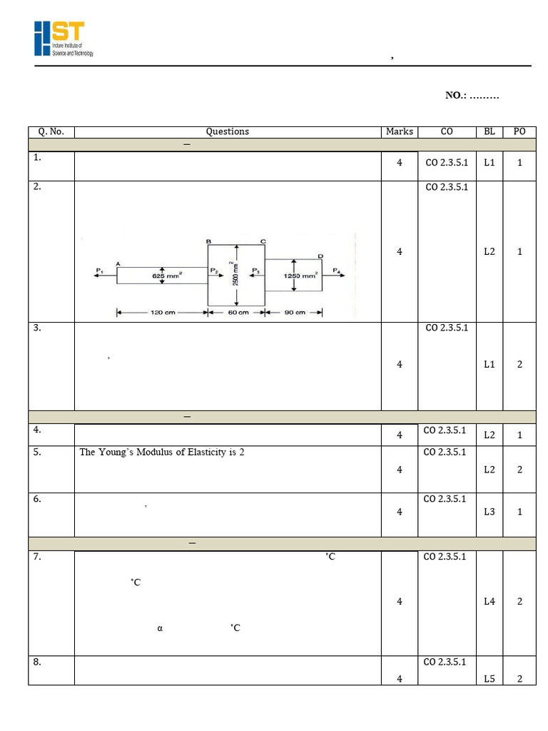 CE-305 SOM Question Paper MST 1 | PDF | Young's Modulus | Classical Mechanics