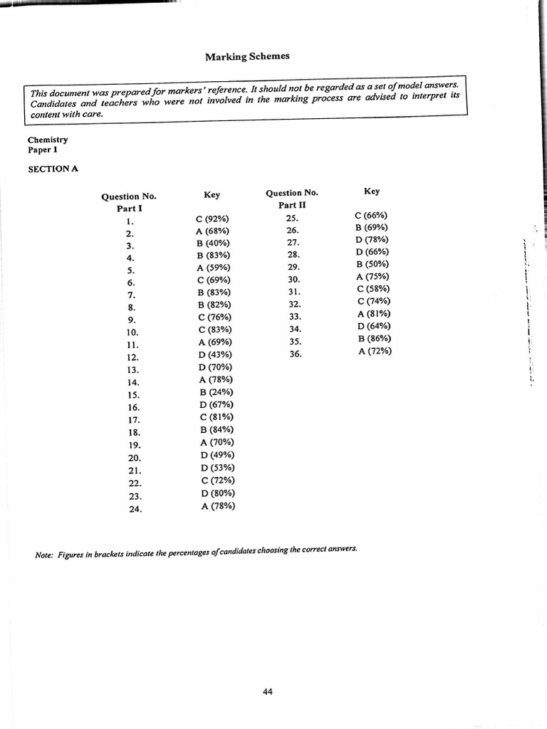 2019 Dse Chem MS e | PDF | Ionic Bonding | Chemical Bond