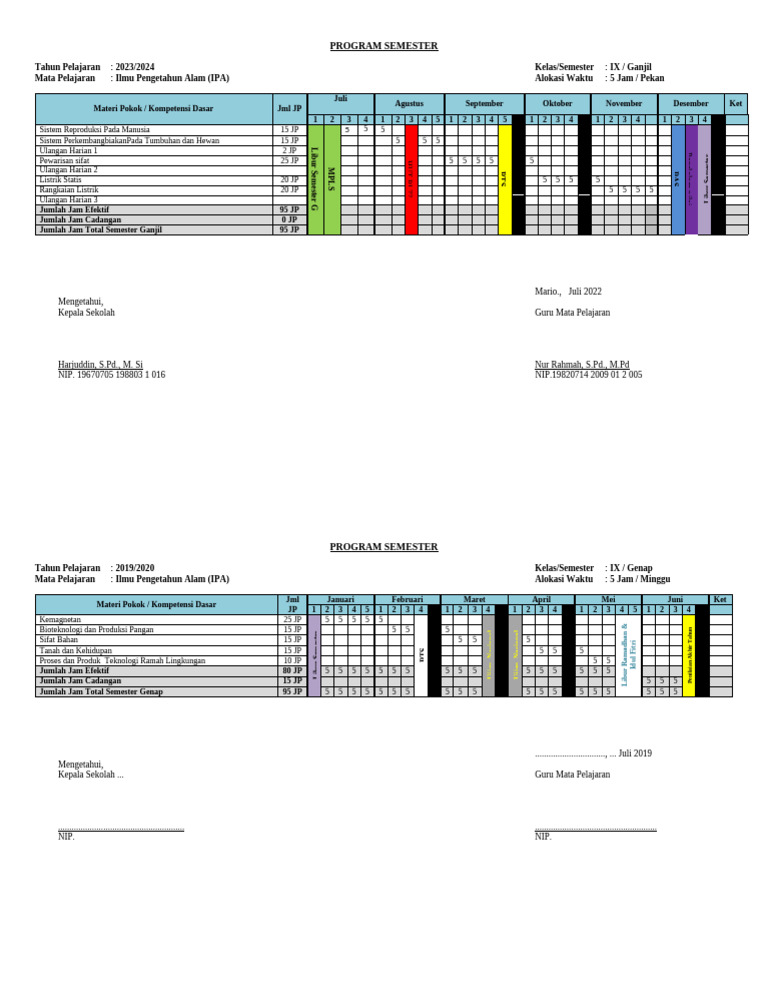 Program Semester 2023-2024 | PDF
