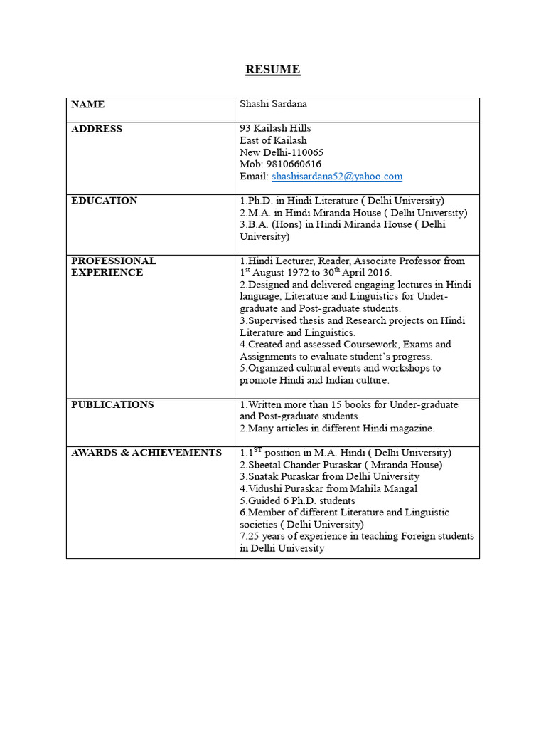 Shashi Sardana Resume | PDF