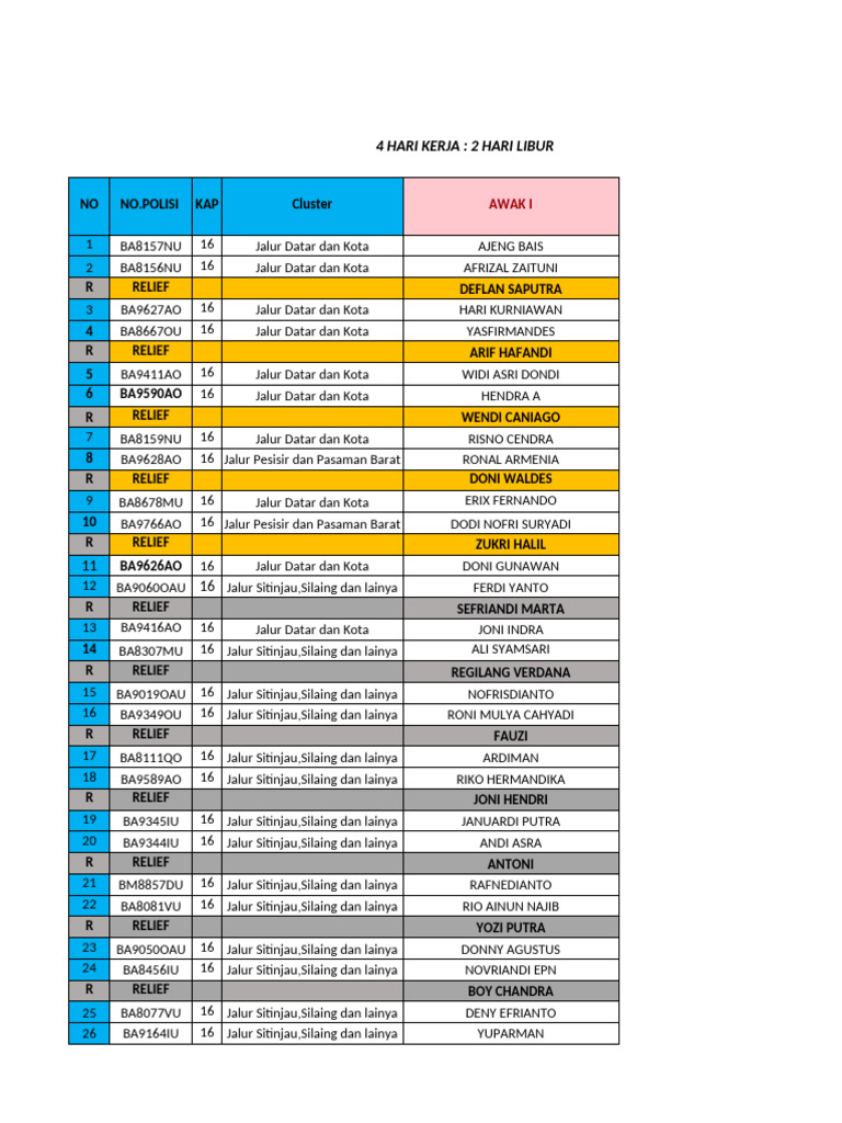 Roster Kerja AMT Desember 2024.FIX | PDF