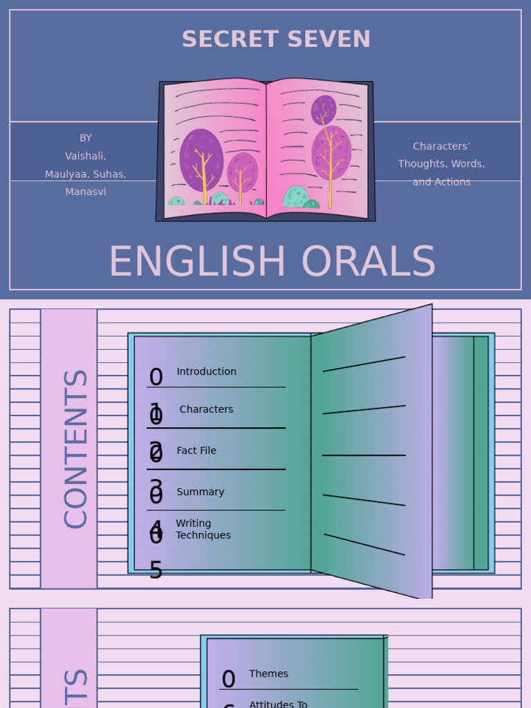 English Orals | PDF