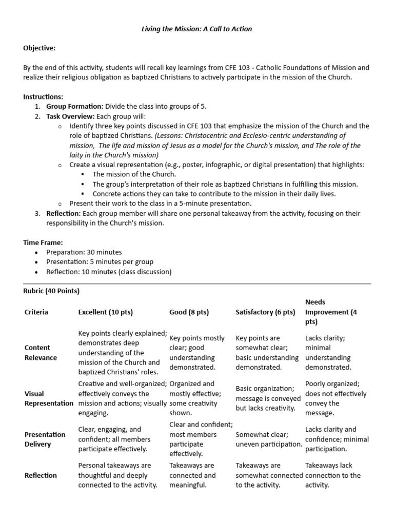 Introductory Activity - Living The Mission | PDF | Cognitive Science ...