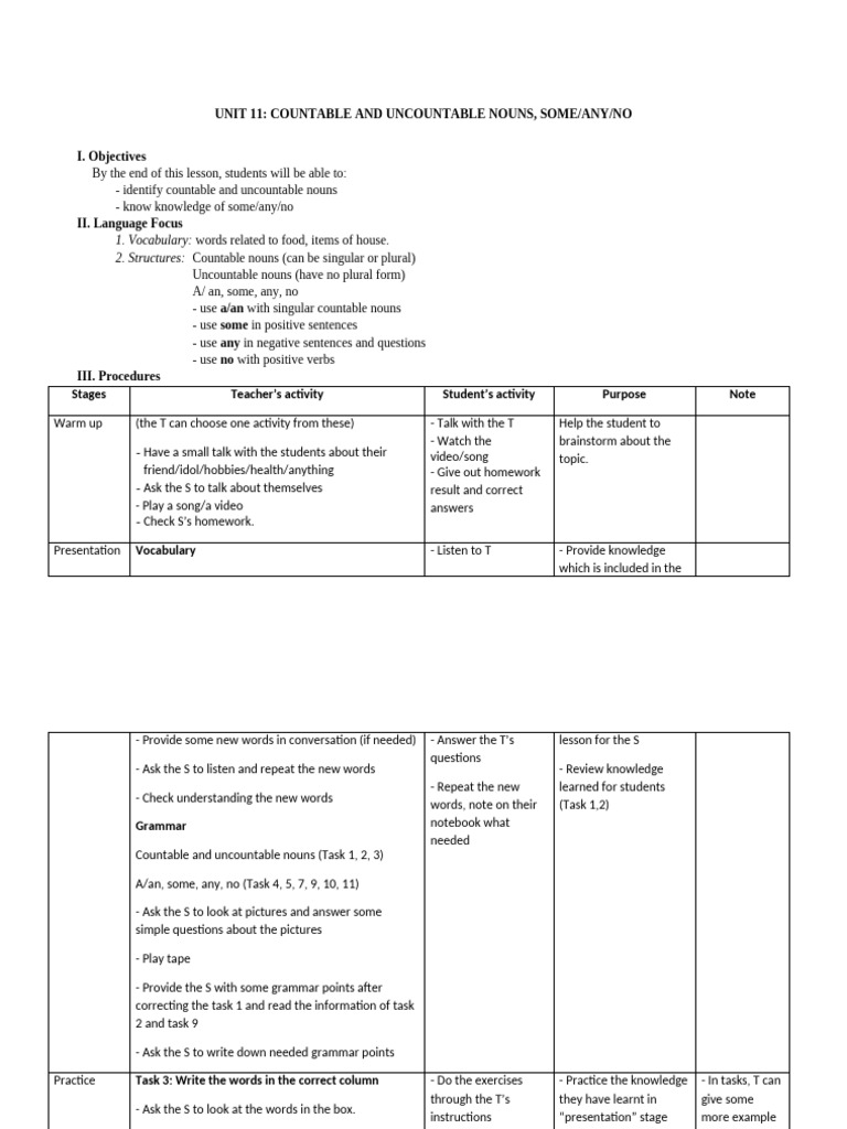 New Grammar 3 - Unit 11 - Countable and Uncountable Nouns, Some, Any ...