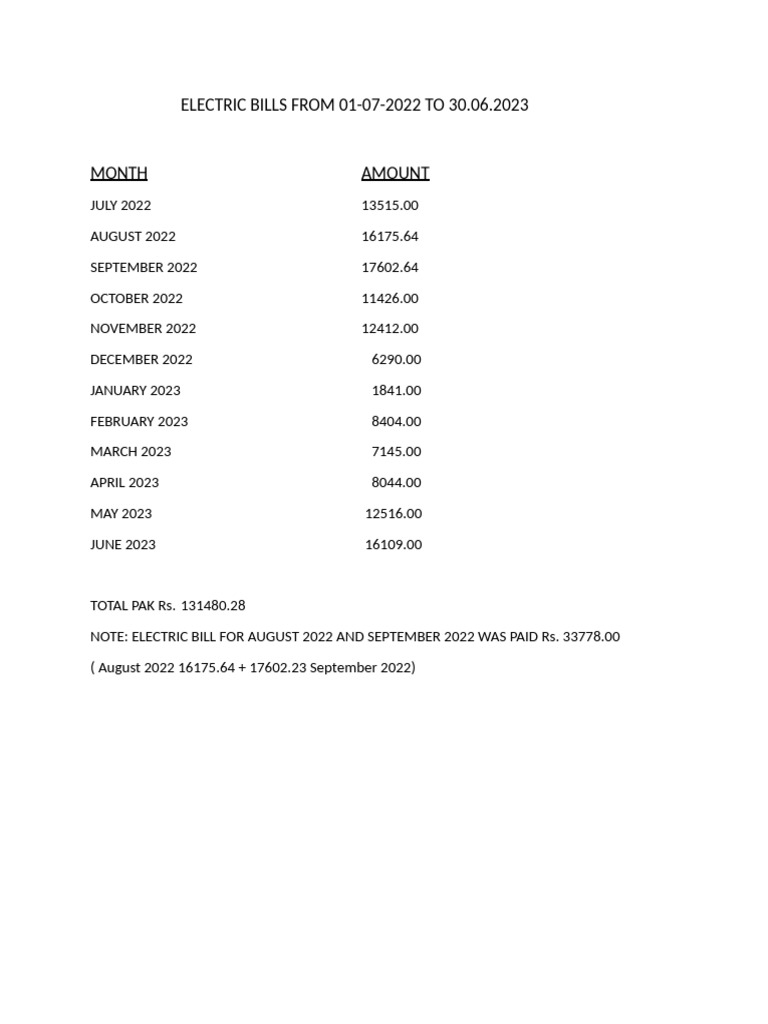 Electric Bill | PDF