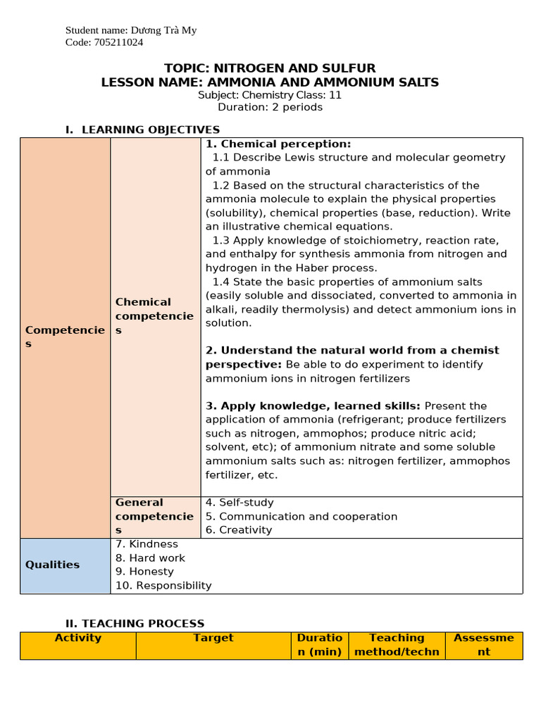 LP Ammonia and Ammonium Salts | PDF | Ammonium | Salt (Chemistry)