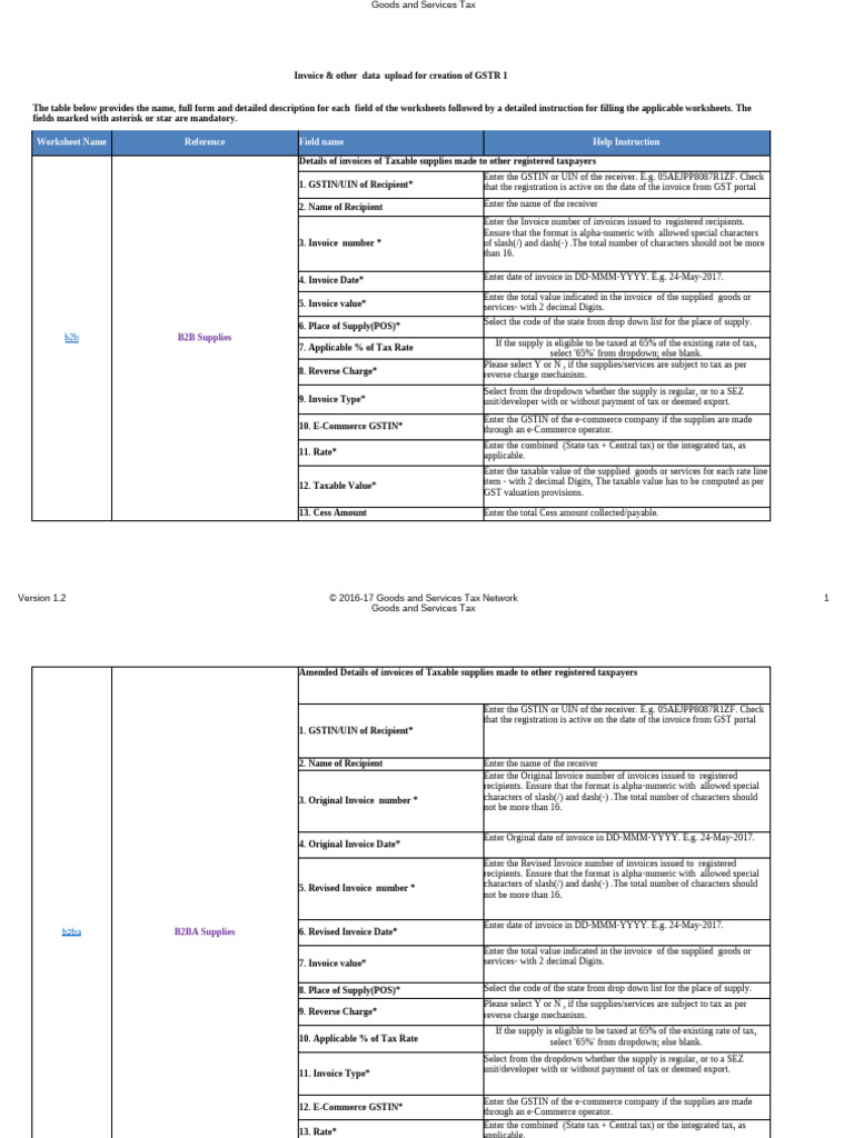 GSTR1 Excel Workbook Template V2.0 | PDF | Invoice | Taxes