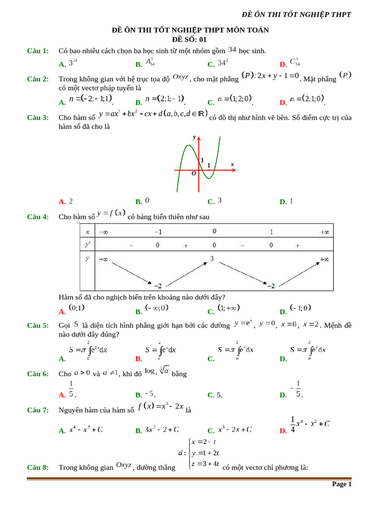 Câu 1: A. B. C. Câu 2: A. B. C. Câu 3:: Đề Ôn Thi Tốt Nghiệp Thpt Môn Toán ĐỀ SỐ: 01 | PDF