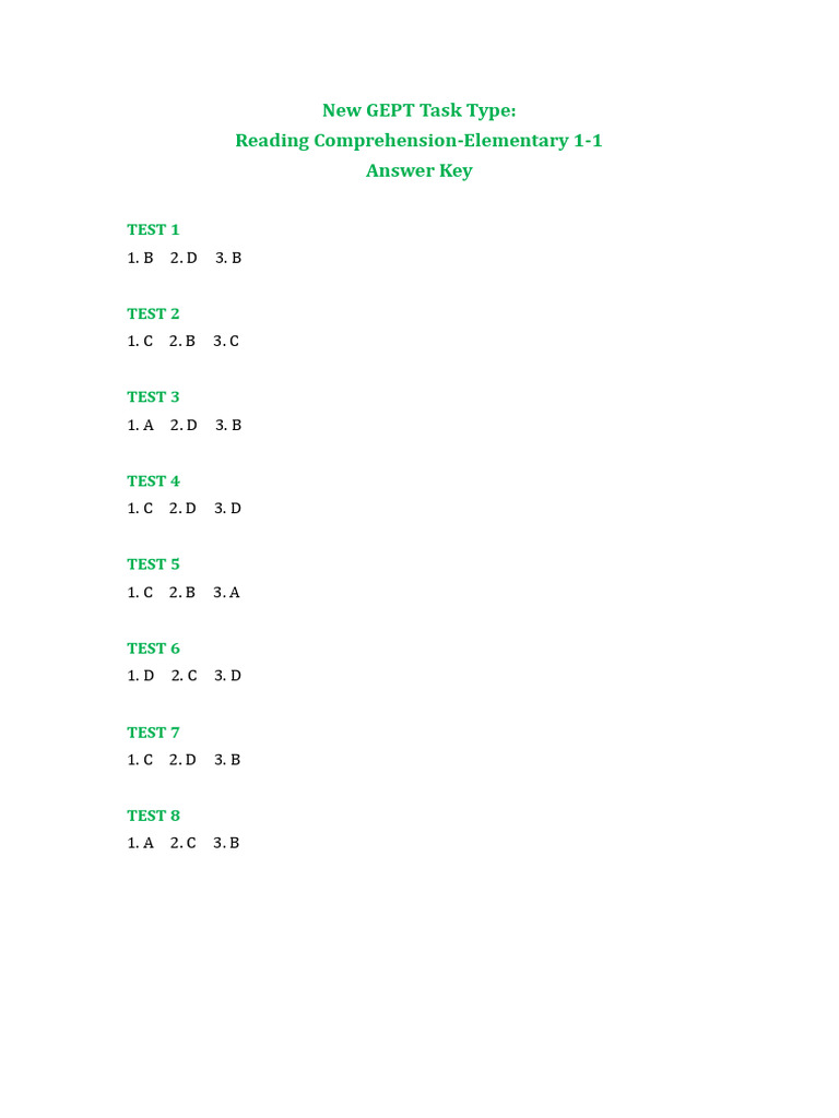 New GEPT Elementary 1 1 解答 (小冊子) | PDF
