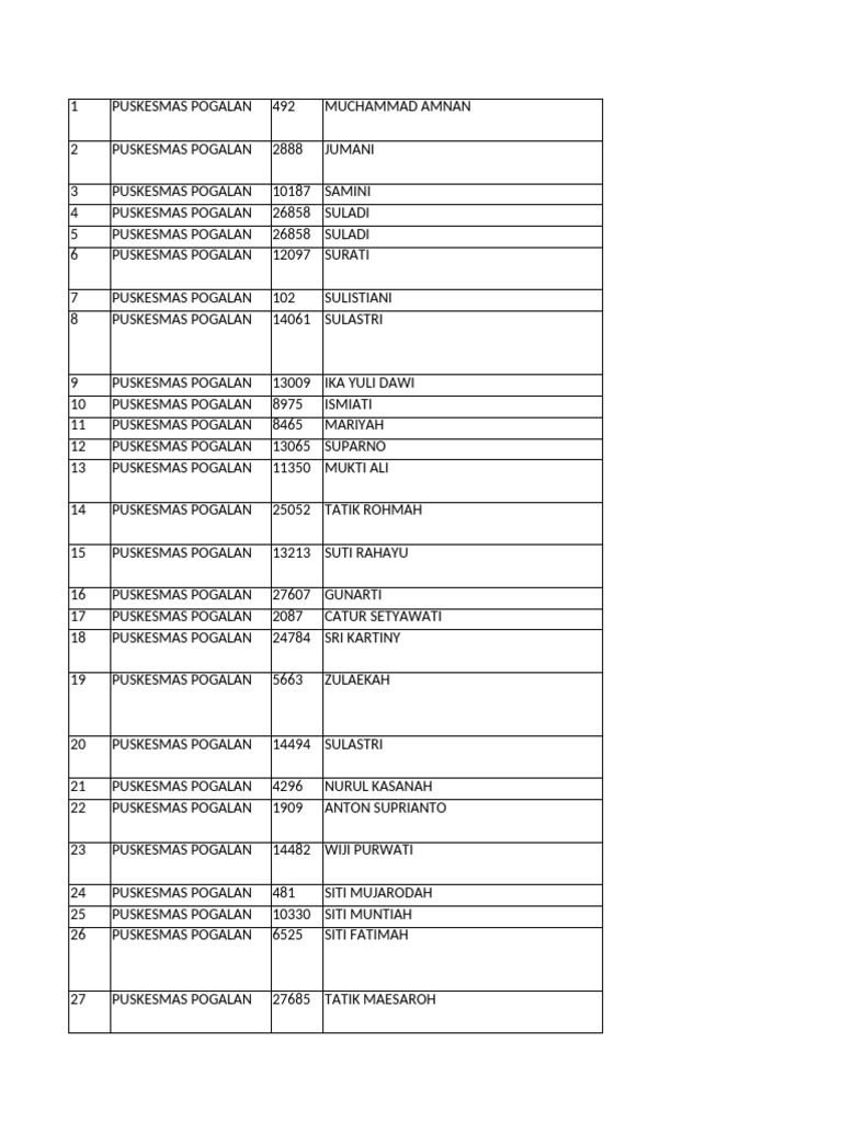 Pasien HT DM Stroke | PDF