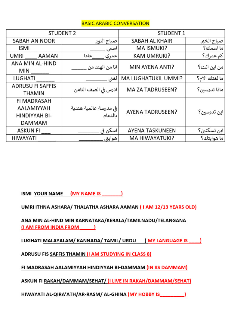 Basic Arabic Conversation 8 | PDF