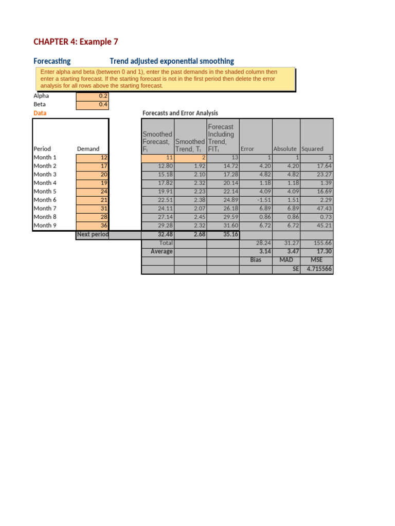 Ch04Ex7 | PDF | Forecasting | Applied Statistics