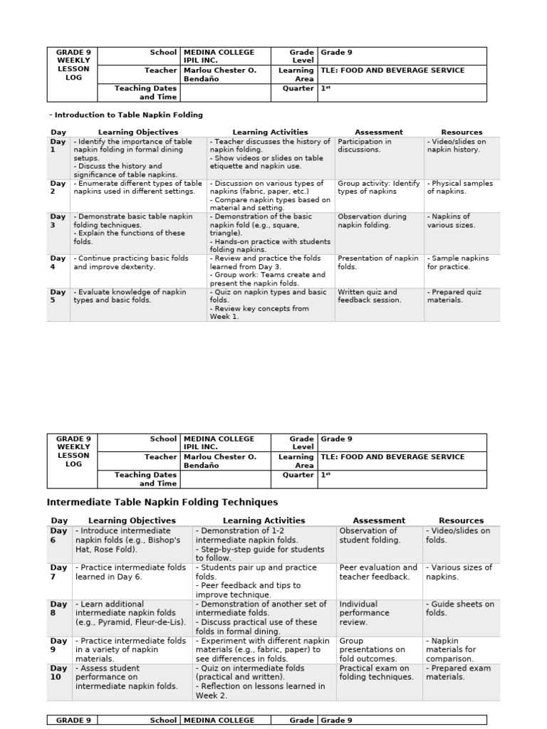 Grade 9 Napkin Folding Lesson Plan | PDF | Teachers | Learning