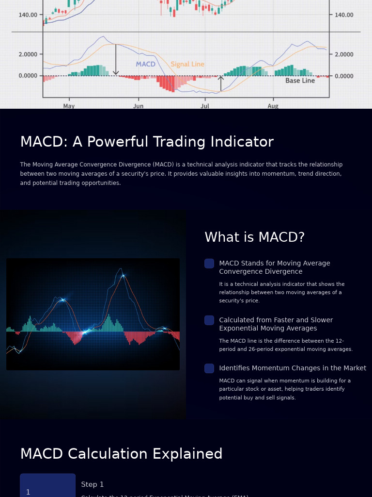 MACD-A-Powerful-Trading-Indicator (1) | PDF | Financial Economics | Market (Economics)
