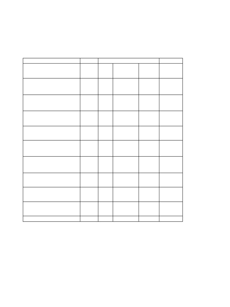 SEE Sample Paper Class 7 Science Blue Print | PDF