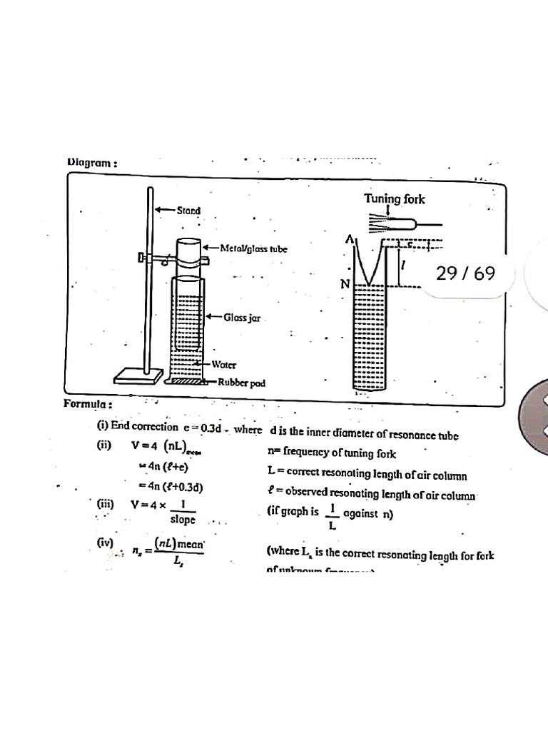 Resonance Tube | PDF