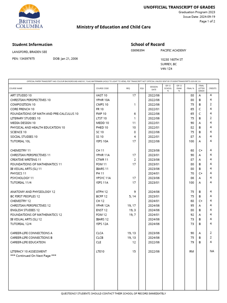 Transcript-ex30-as3-2023-BC_1726775660049 | PDF | Advanced Placement ...
