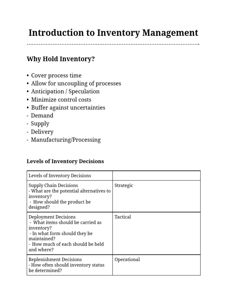 _D.1.Inventory Management I | PDF | Inventory | Random Variable