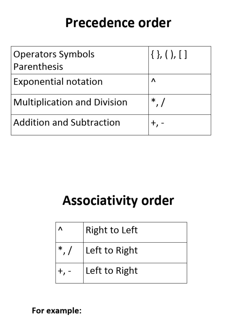 In Fix To Post Fix Rules | PDF | Computer Programming | Mathematical ...